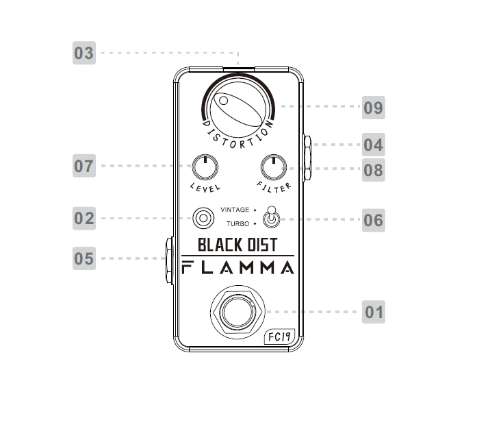 เอฟเฟคกีตาร์ Flamma FC19 Black Distortion สต็อกแน่น พร้อมส่ง - CT Music